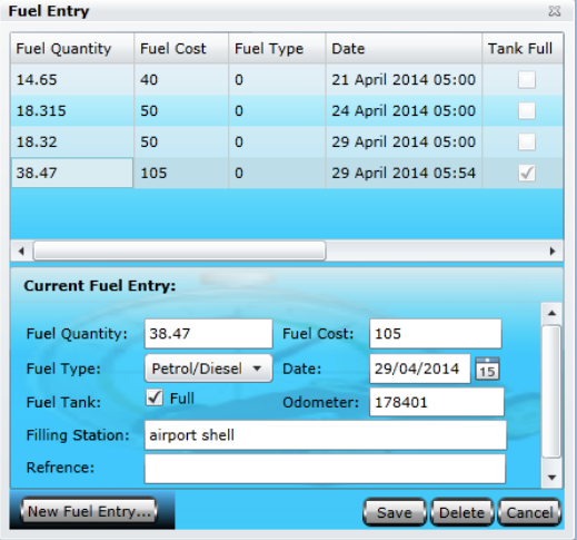 NaxerTech Vehicle Tracking